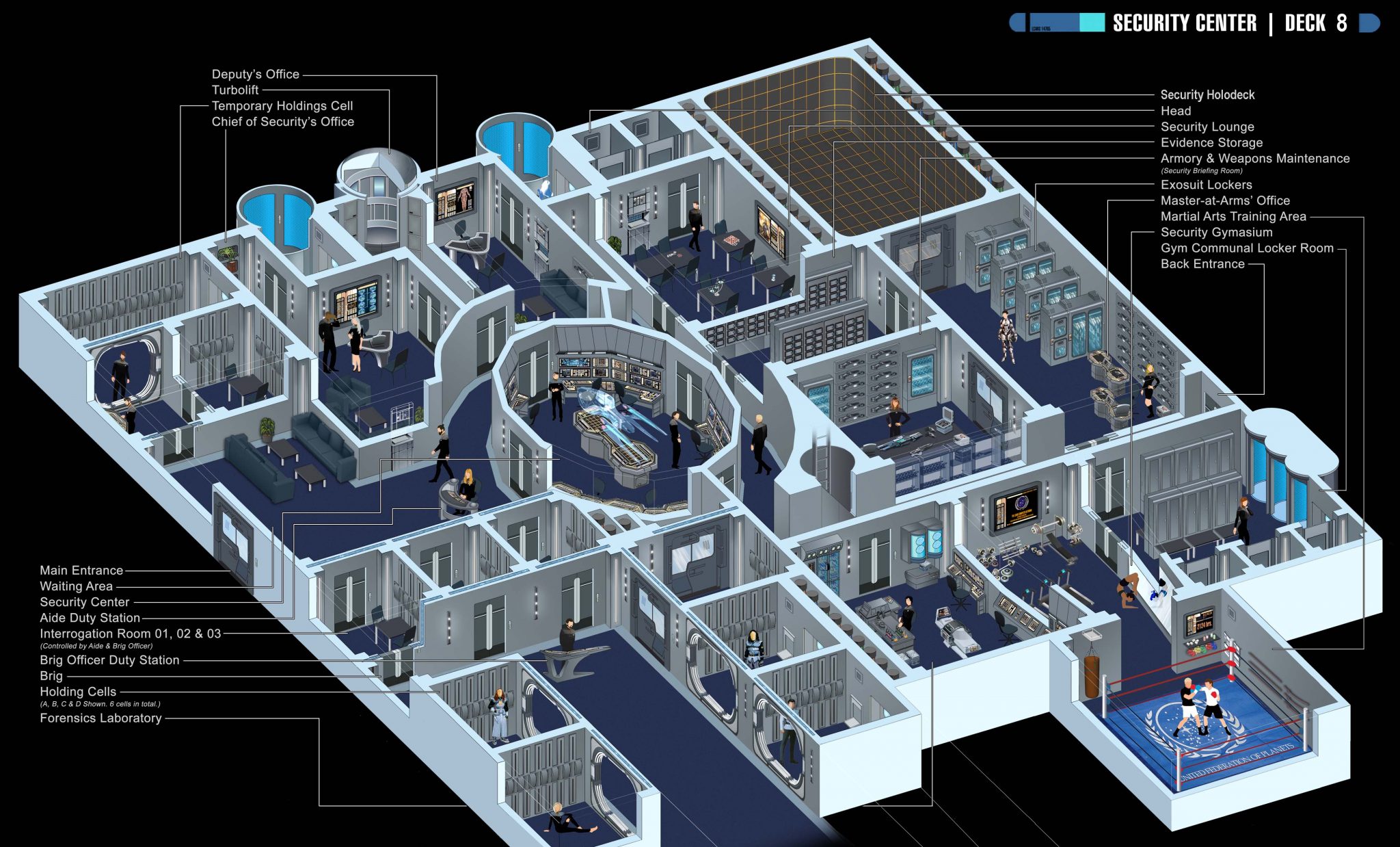 Security and tactical – U.S.S. PHARAOH